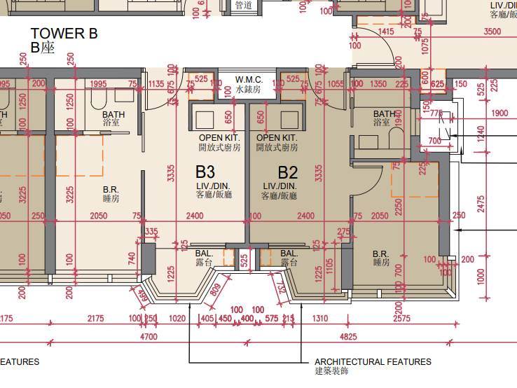 【市區盤割價】THE HOLBORN增最高21%折扣 一房600萬有找 平過開放式？ | 地產新聞 | 中原地產