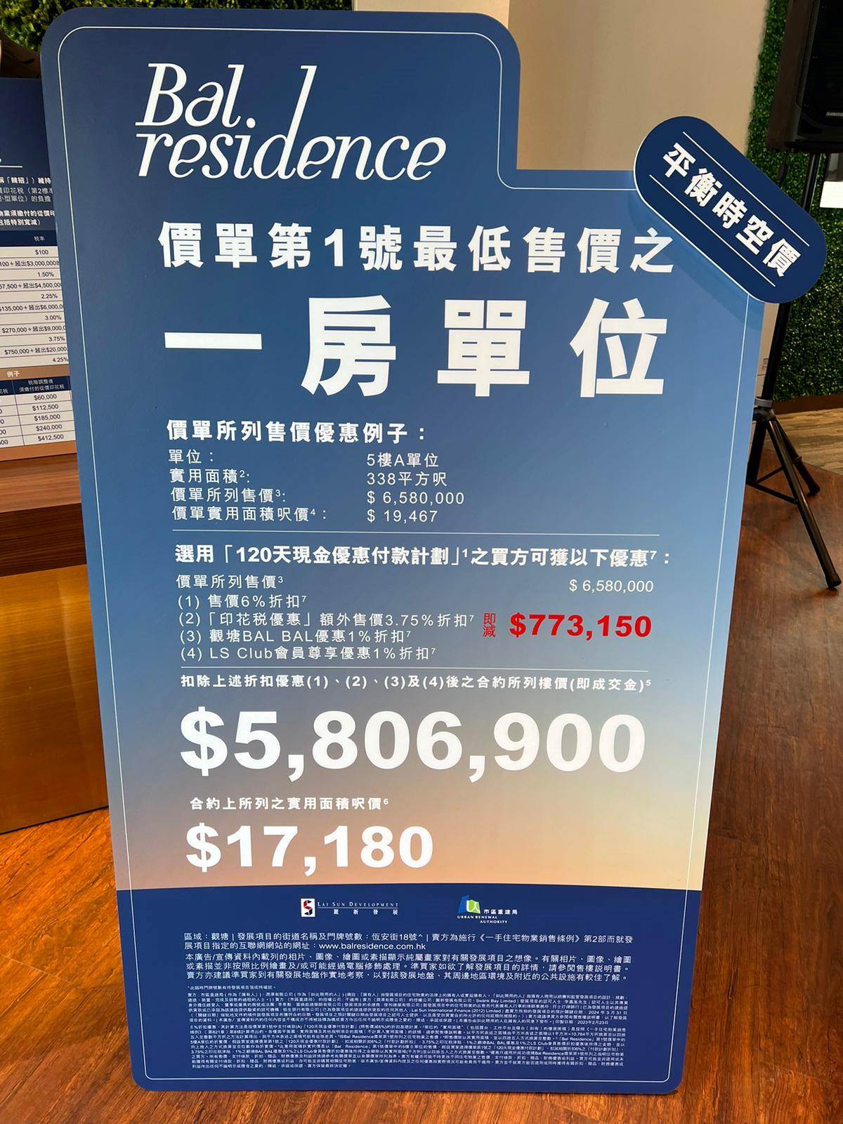 【上車喜訊】Bal Residence預算案後開價 最平580萬 呎價16,888元起 | 地產新聞 | 中原地產